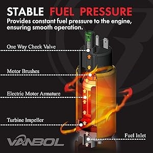 VANBOL Electric Fuel Pump Install Kit Fit Toyota Pontiac Scion Nissan ...